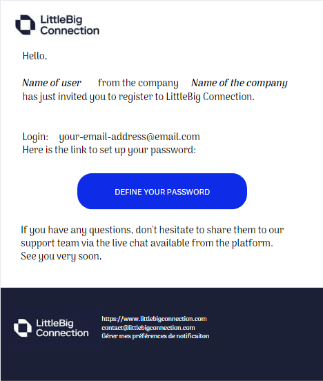 Management of collaborators – LittleBig Connection Help Center