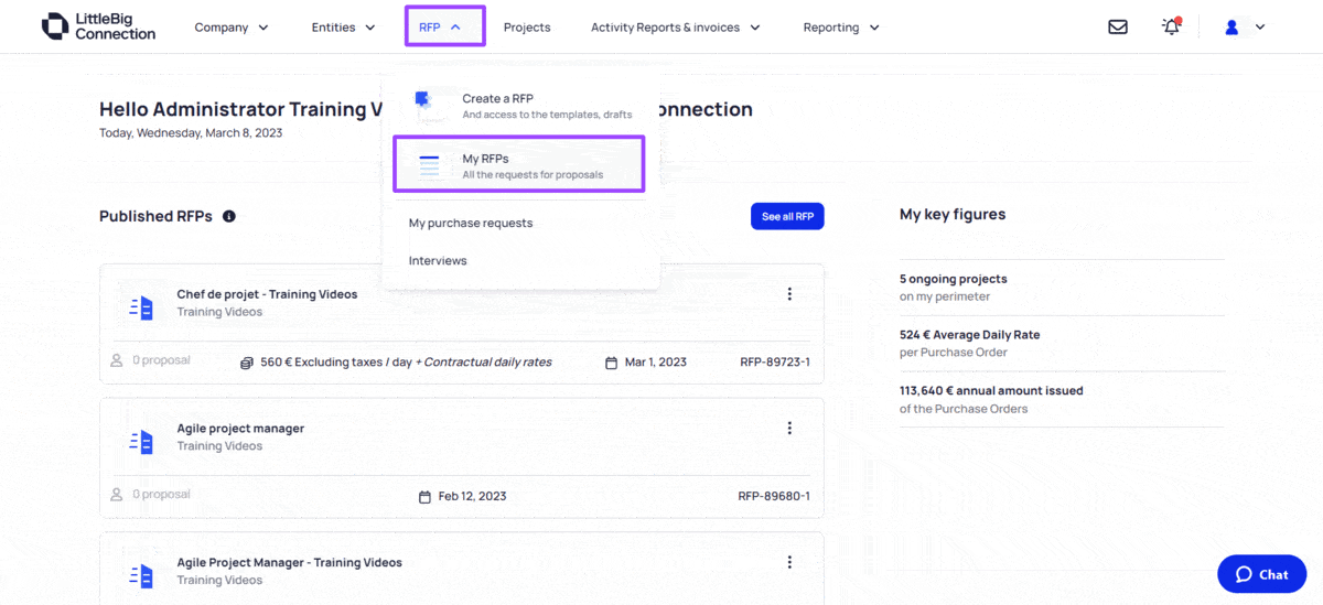 Negotiation module – Help Center